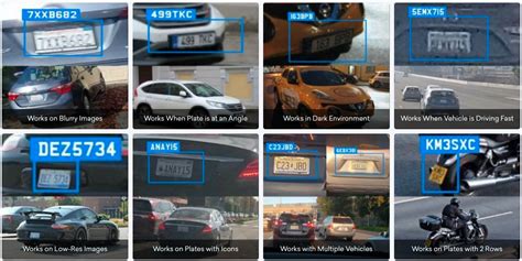 Automatic License Plate Recognition Hetul Patel