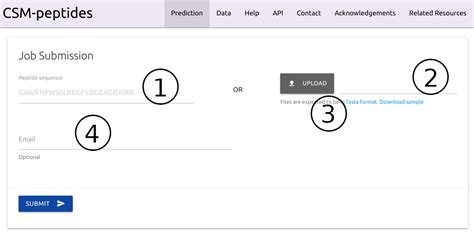 Csm Peptides Help