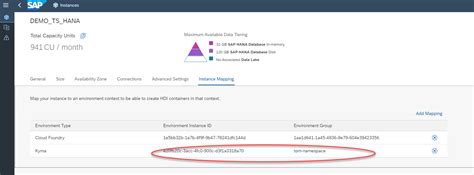 Consuming Sap Hana Cloud From The Kyma Environment Sap Community