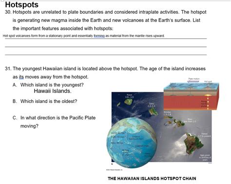 Solved Hotspots 30 Hotspots Are Unrelated To Plate