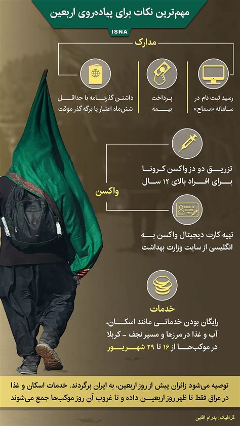 اینفوگرافیک مهم‌ترین نکات برای پیاده‌روی اربعین ایسنا