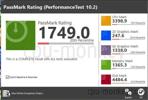 AMD FX P Benchmark Test And Specs