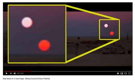 Why Are Red Objects So Pixelated In Low Quality Videos Raskcomputerscience