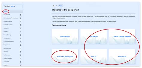 [discussion] new pulsar website · issue 15538 · apache pulsar · github