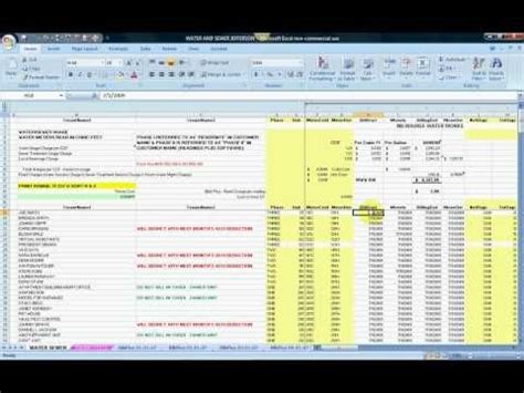 6 Essential Microsoft Excel Shortcuts To Maximize Your Productivity Plus A Teaser Tip Artofit