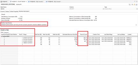 Collected Information Regarding Partitioning In Sa Sap Community