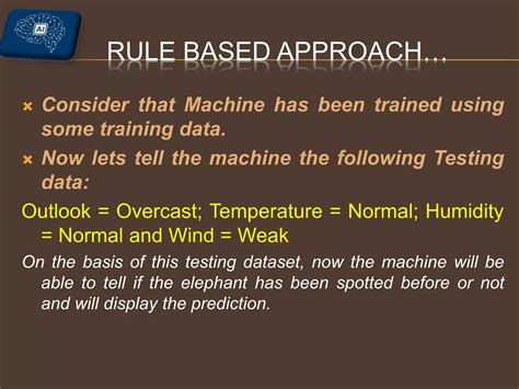 AI PROJECT CYCLE Pptx