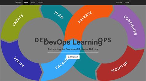 startup landing page using bootstrap html css by prashant lakhera devops world medium