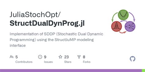 Github Juliastochoptstructdualdynprogjl Implementation Of Sddp