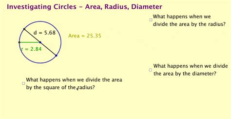 Exploring Pi With Geogebra Learn Implement Share