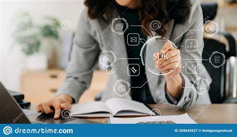 Sdk Software Development Kit Programming Language Technology Concept