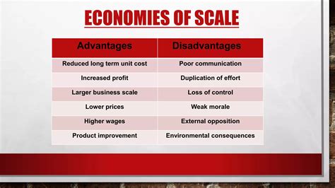 Economies And Diseconomies Of Scale Pptx