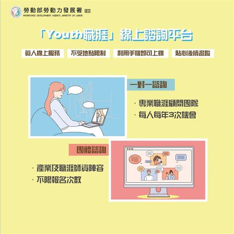 應屆畢業生找工作的準備 畢業季板 Dcard