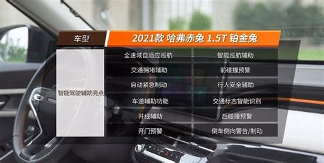 专治选择困难症，10万级suv 哈弗赤兔vs本田xr V，赢麻了呀！搜狐汽车搜狐网