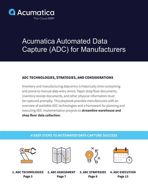 Automated Data Capture For Manufacturers Acumatica Cloud Erp