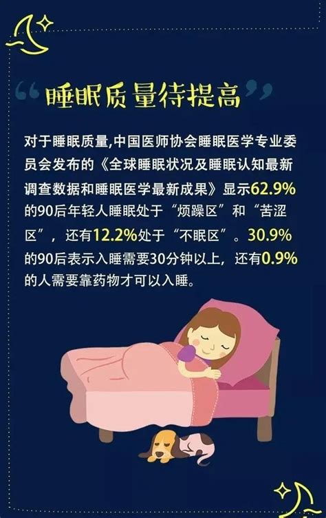 中醫失眠分等級 自測看看自己的失眠屬於哪一級