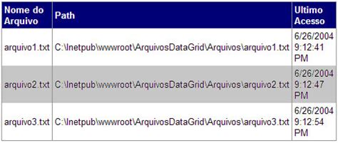 DataGrid E DataList Arquivos E Imagens