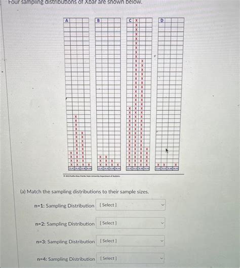 Solved Four Sampling Distributions Of Xbar Are Shown Below