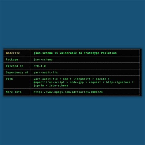 Yarn Audit Hilarion5