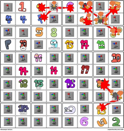 Minesweeper Hardcore Comic Studio