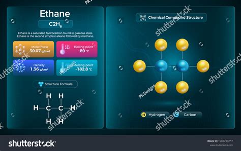 12 Properties Alkanes Stock Vectors And Vector Art Shutterstock