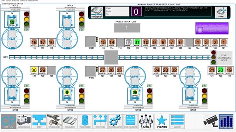 Cnc Automation And Robot Cell Controllers