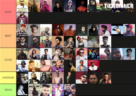 Dhh Rappers Tier List Community Rankings Tiermaker