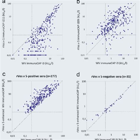 Manual Typesetting And Treeform Versus Other Tree Drawing Tools