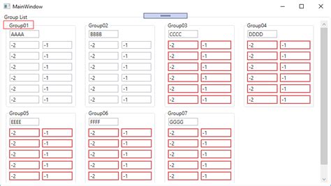 C Why The Validation Red Boxes In A Observablecollection Appear In The Top Left Corner Of The
