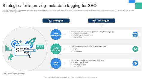 Strategies For Improving Meta Data Tagging For Seo Ppt Sample