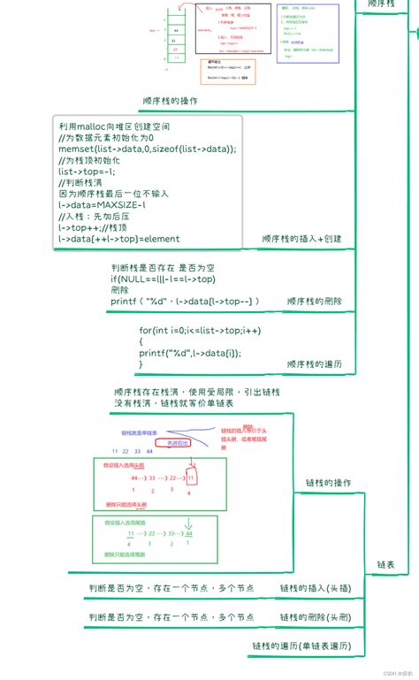 数据结构 栈和队列 2023 9 19 csdn博客