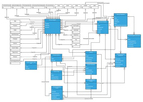 Send Salesforce Survey Without Code Automation Champion