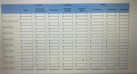 [solved] exercise 1 15 algo identifying effects of trans
