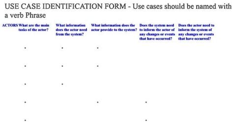 Use Case Identification Form Use Cases Should Be Named With A Verb Phrase Actors What Are The