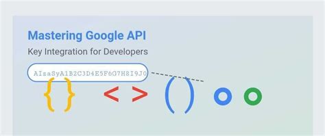 what is aks cluster dev community