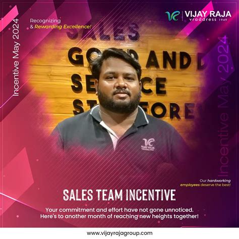 Nithya Kalyani Posted On Linkedin