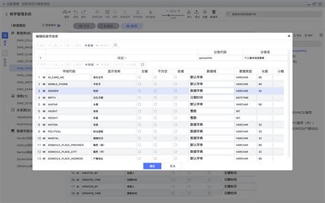GitHub Coco Bigdata Chiner Chiner