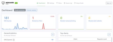How To Install AdGuard Home In Docker Zomro