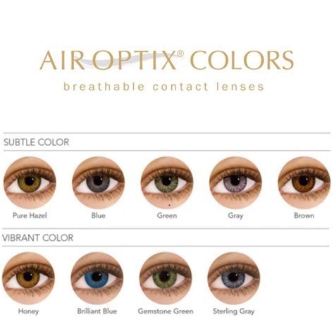 Air Optix Colors Green 2 Lenses