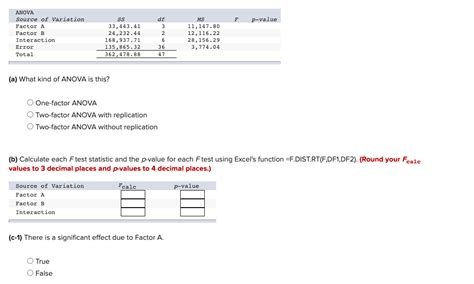 Solved F P Value Anova Source Of Variation Factor A Factor B