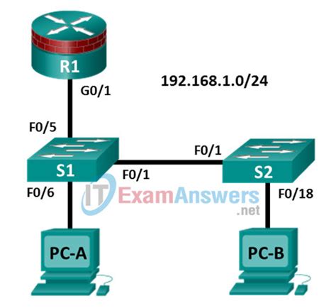 Lab Securing Layer Switches Answers