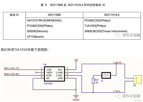 Can总线协议（一）汽车can协议 Csdn博客