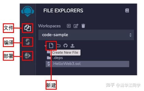 Solidity从小白到入门 知乎