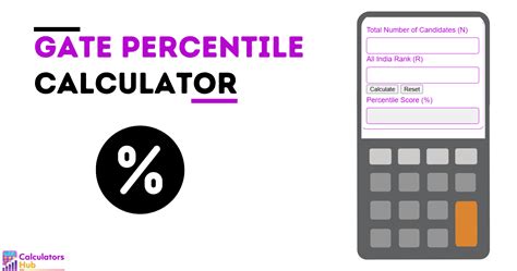 GATE Percentile Calculator