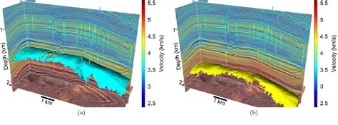 Figure 2 From Image Guided 3d Interpolation Of Borehole Data Semantic