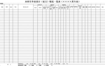 成绩表格表格模板下载 excel表格制作成绩表格 我拉网