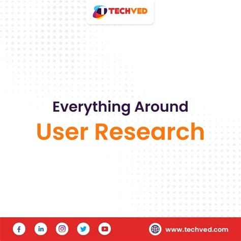 Techved Consulting On Linkedin Userresearch Userexperience