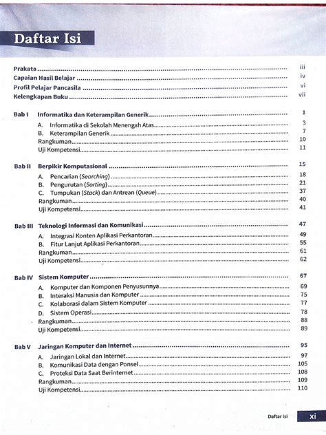 Bab1 Informatika Dan Keterampilan Generik Pdf