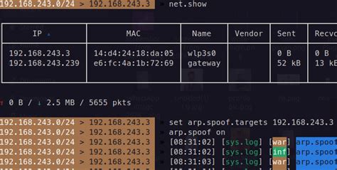 Bettercap Sniffing And Spoofing Geeksforgeeks