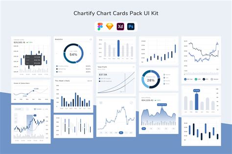 Chartify Chart Cards Pack Ui Kit Ui Kits And Libraries ~ Creative Market